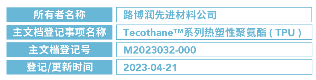 路博润Tecothane™作为第一个热塑性聚氨酯产品完成了NMPA主文档登记工作 - 昱鼎昇科技